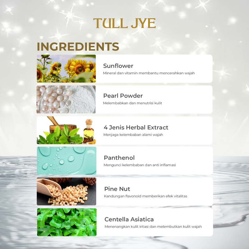 Exfoliating Treatment Set – Tull Jye